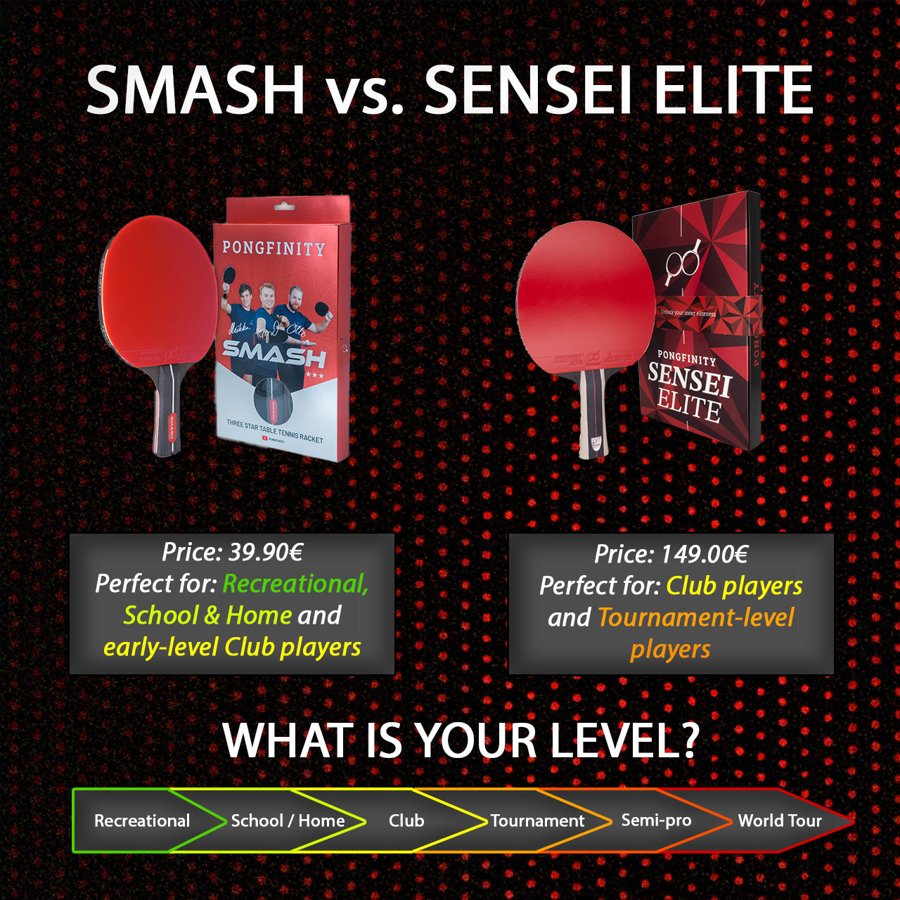 Pongfinity Smash Racket - The Best Paddle for Beginners