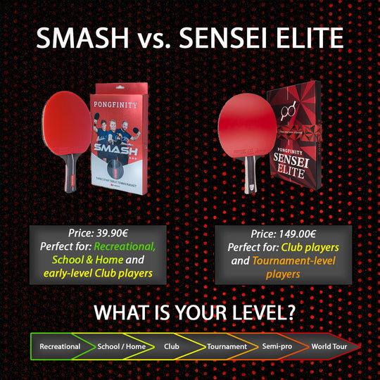 Pongfinity Smash Racket - The Best Paddle for Beginners